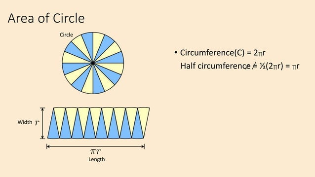Circle, Radius, Diameter, Circumference and Area | PPTX