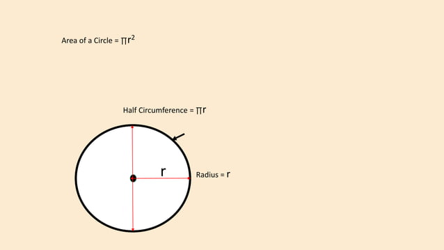 Circle, Radius, Diameter, Circumference and Area | PPTX