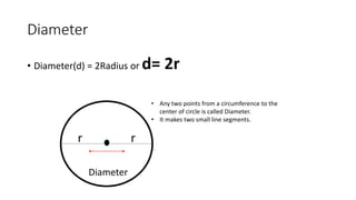 Circle, Radius, Diameter, Circumference and Area | PPTX