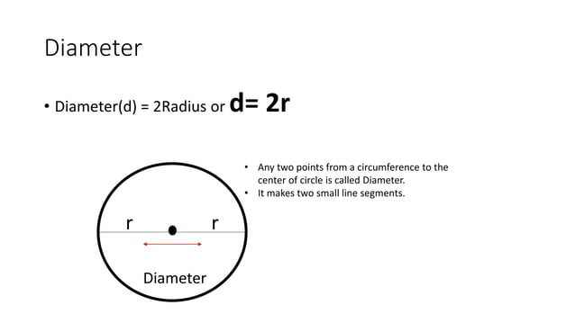Circle, Radius, Diameter, Circumference and Area | PPTX