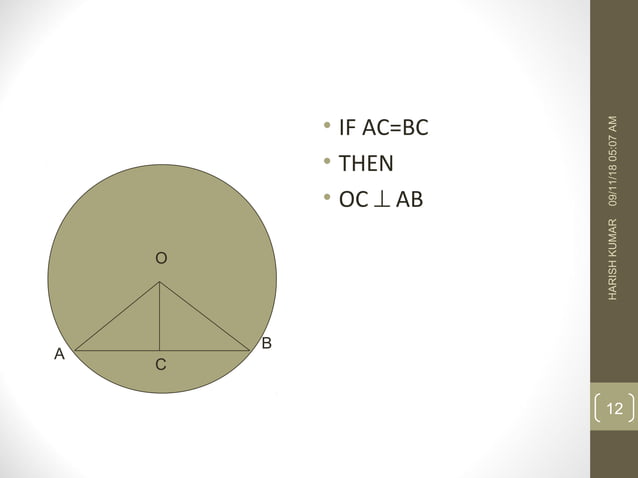 CLASS IX MATHS | PPT