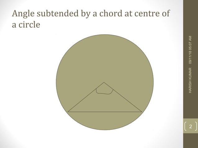 CLASS IX MATHS | PPT
