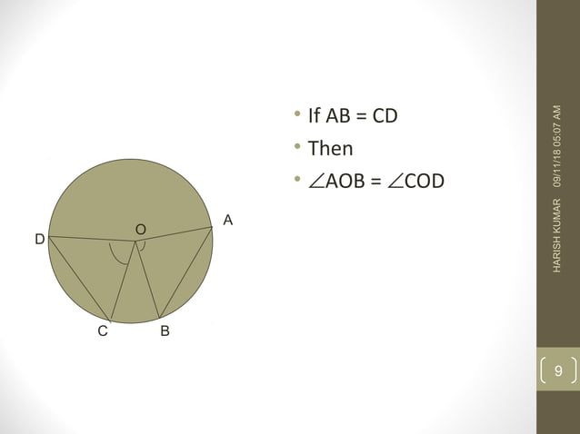 CLASS IX MATHS | PPT