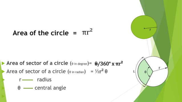 Circle Part II | PPT