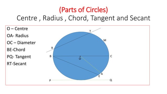 Circle | PPT