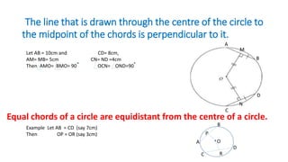 Circle | PPT