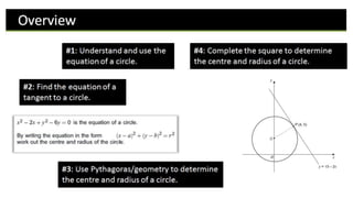 Circles | PDF