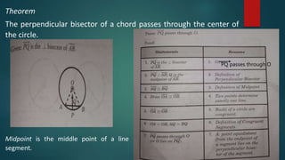 Circle | PPTX | Geography | Science