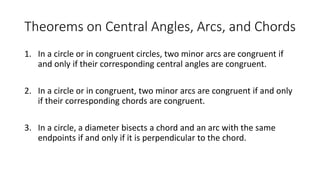 CIRCLE geometry lesson 2nd quarter grade 10 | PPTX