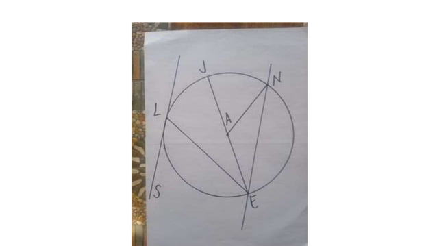 CIRCLE geometry lesson 2nd quarter grade 10 | PPTX