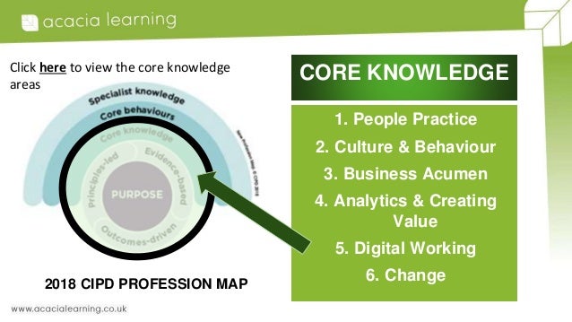 The CIPD HR Profession Map| Circle 3: Core Knowledge