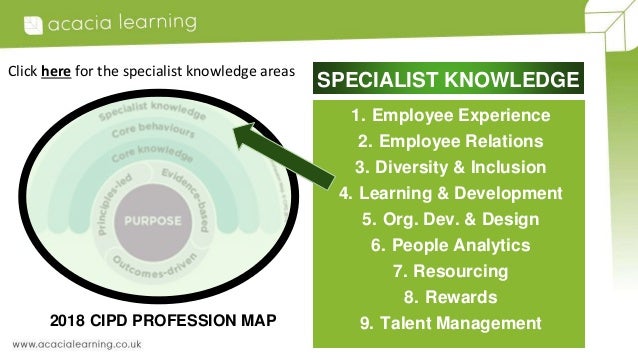 CIPD HR Profession Map | Circle 5: Specialist Knowledge