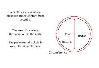 Circle-Area-Circumference-Demonstration.pptx