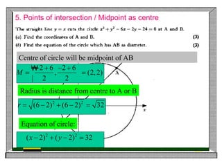 Circle Final Strategies | PPT