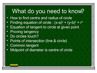 Circle Final Strategies | PPT