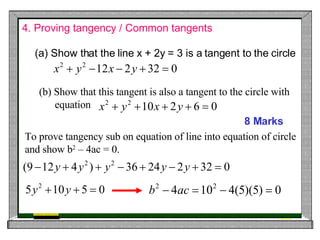 Circle Final Strategies | PPT
