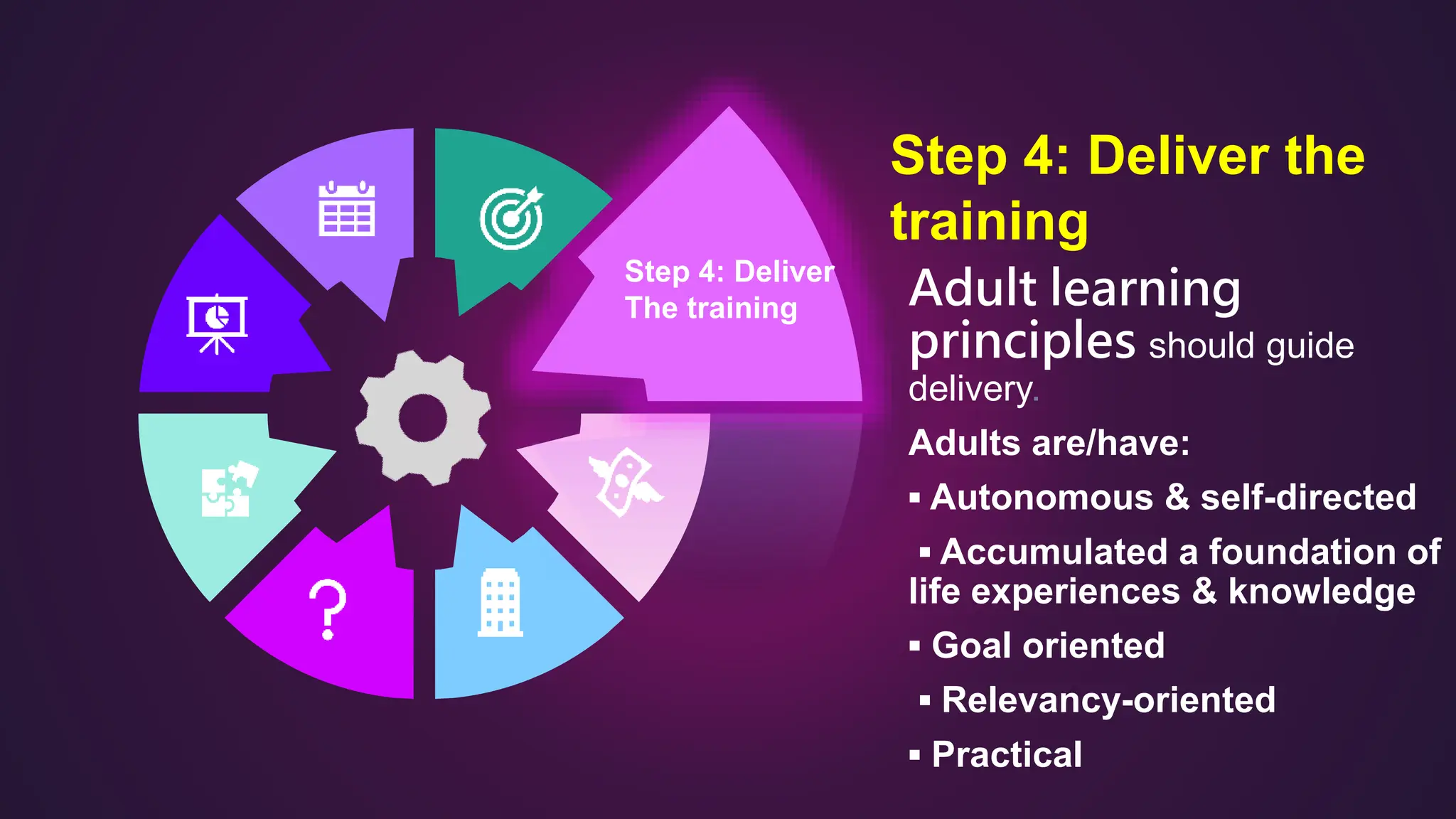 Circle-infographic-on-powerpoint-with-morph-transition.pptx