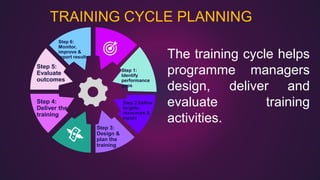 Circle-infographic-on-powerpoint-with-morph-transition.pptx