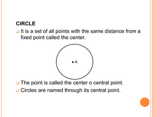 knowing what is CIRCLE AND ITS CORRESPONDING PARTS | PPTX