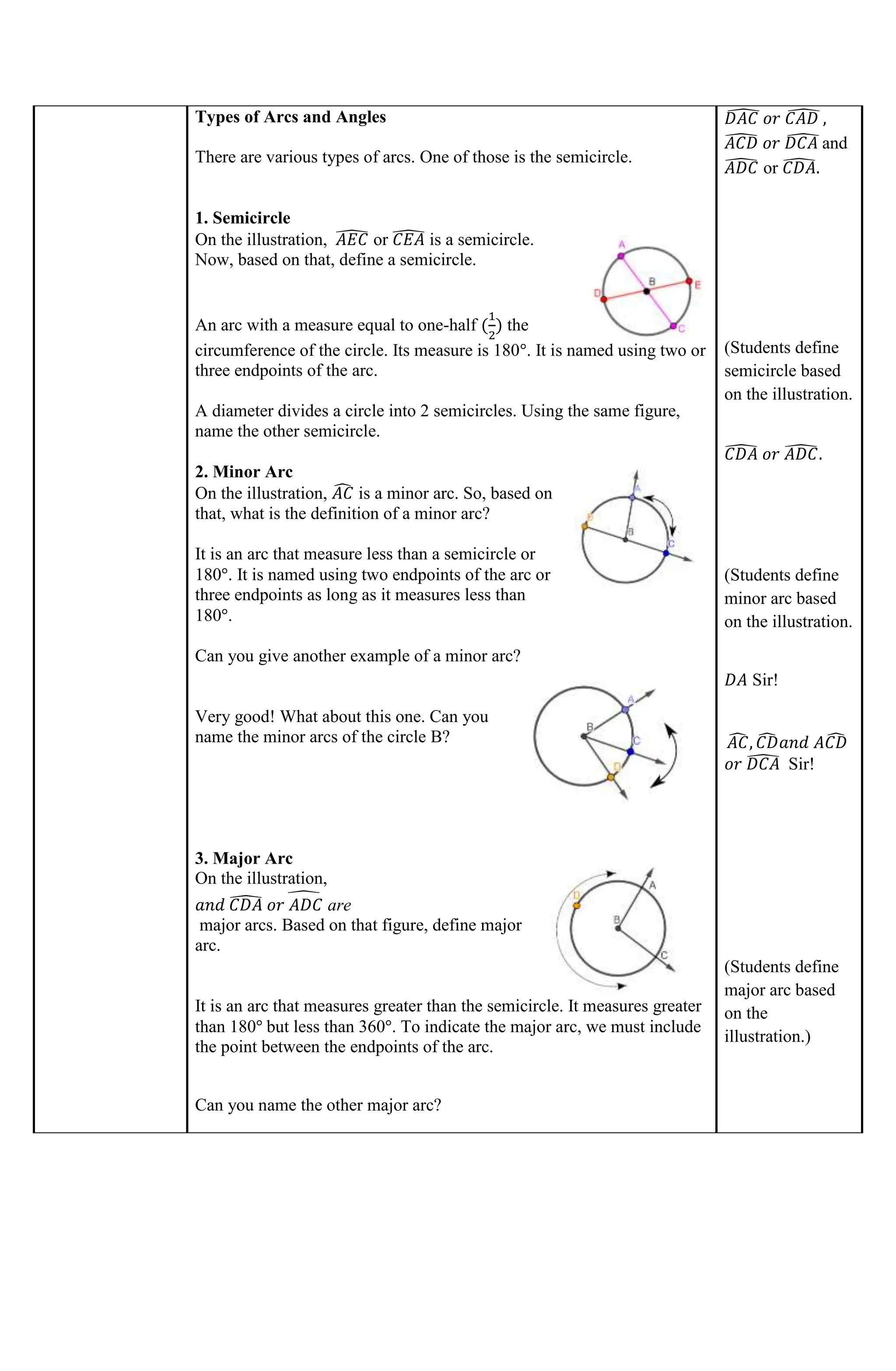 Circle lesson plan, chords, arcs, segments, arcs | DOCX