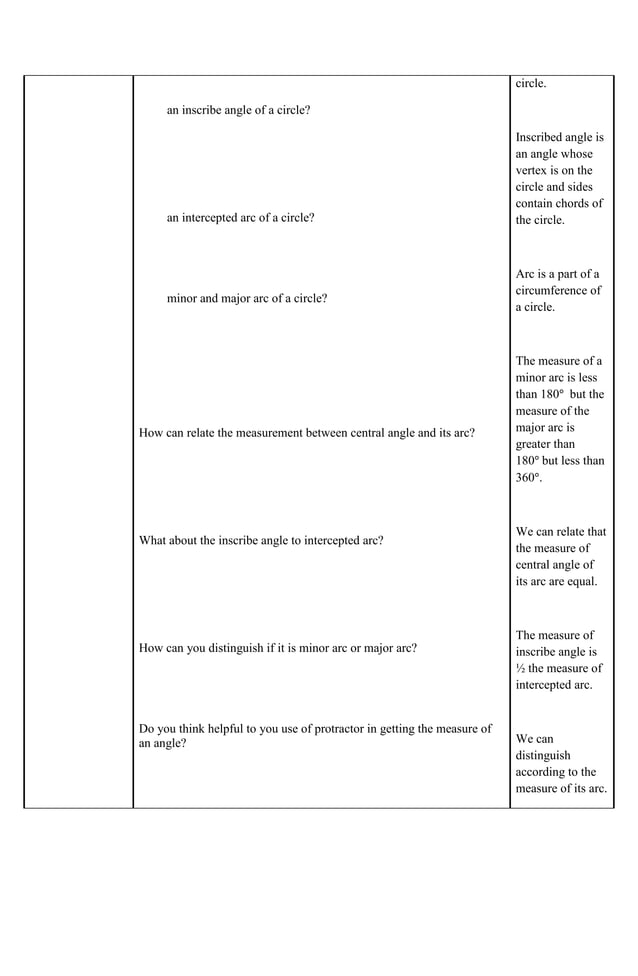 Circle lesson plan, chords, arcs, segments, arcs | PDF
