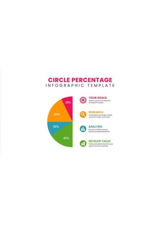 Circle Percentage Infographic | Unique Slides | PDF
