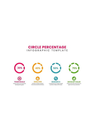 Circle Percentage Infographic | Unique Slides | PDF