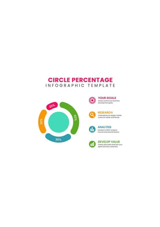 Circle Percentage Infographic | Unique Slides | PDF