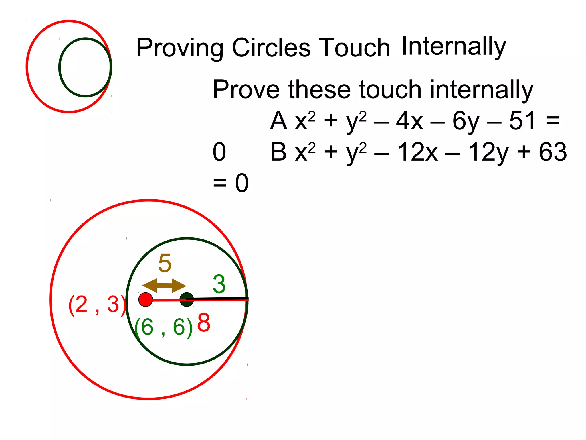 Circle tactics | PPT