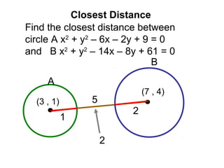 Circle tactics | PPT