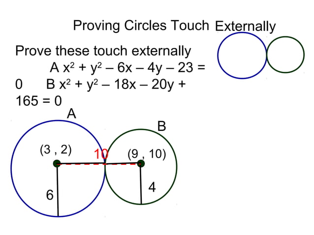 Circle tactics | PPT