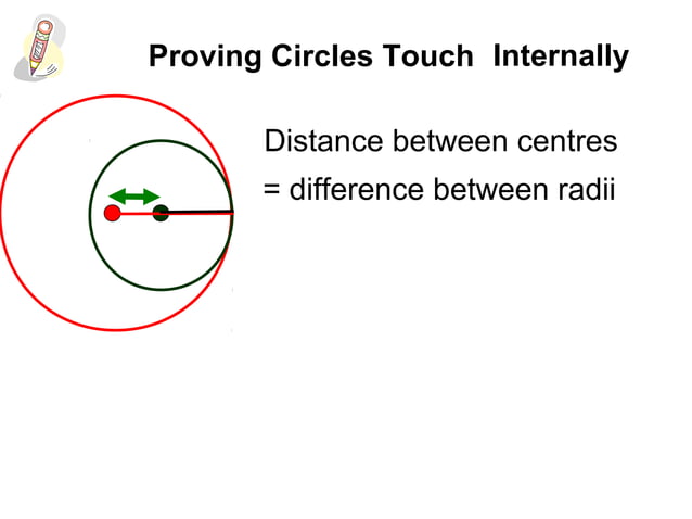 Circle tactics | PPT