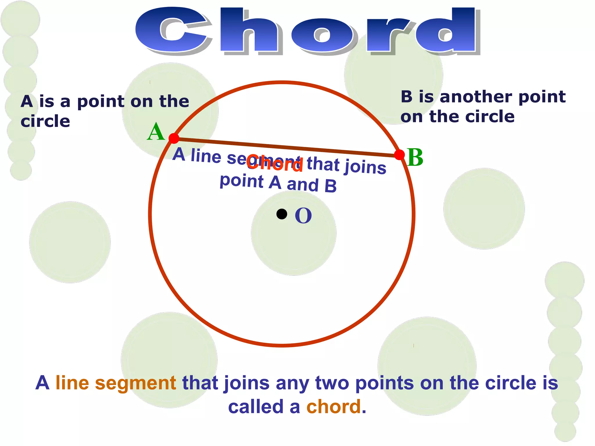 Circle and its parts | PPT