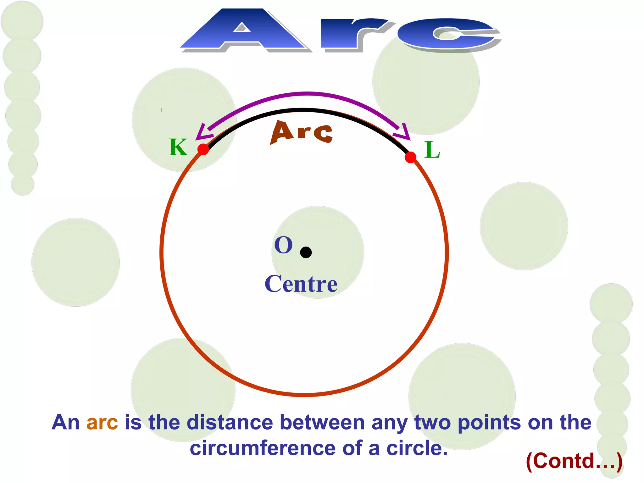 Circle and its parts | PPT