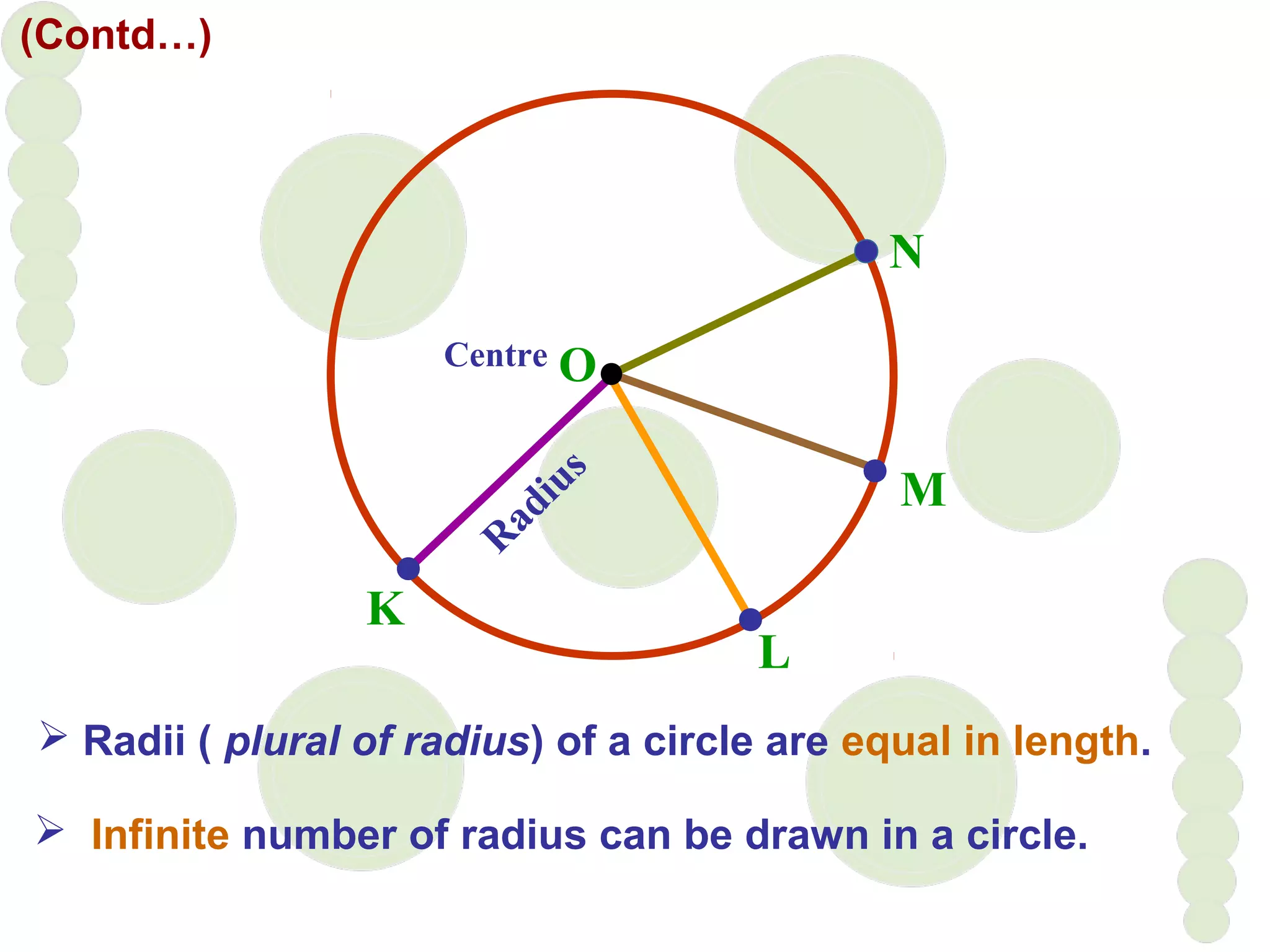 Circle and its parts | PPT