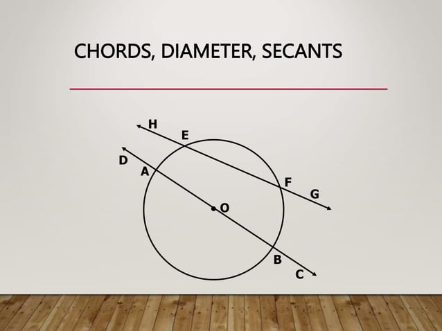 Circle and Related Segments and Angles.ppt