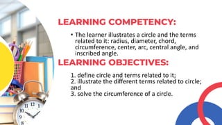 Circle and Terms related to it.pptx