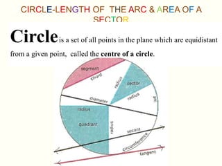 Circle - arc sector | PPTX
