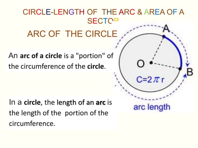 Circle - arc sector | PPT