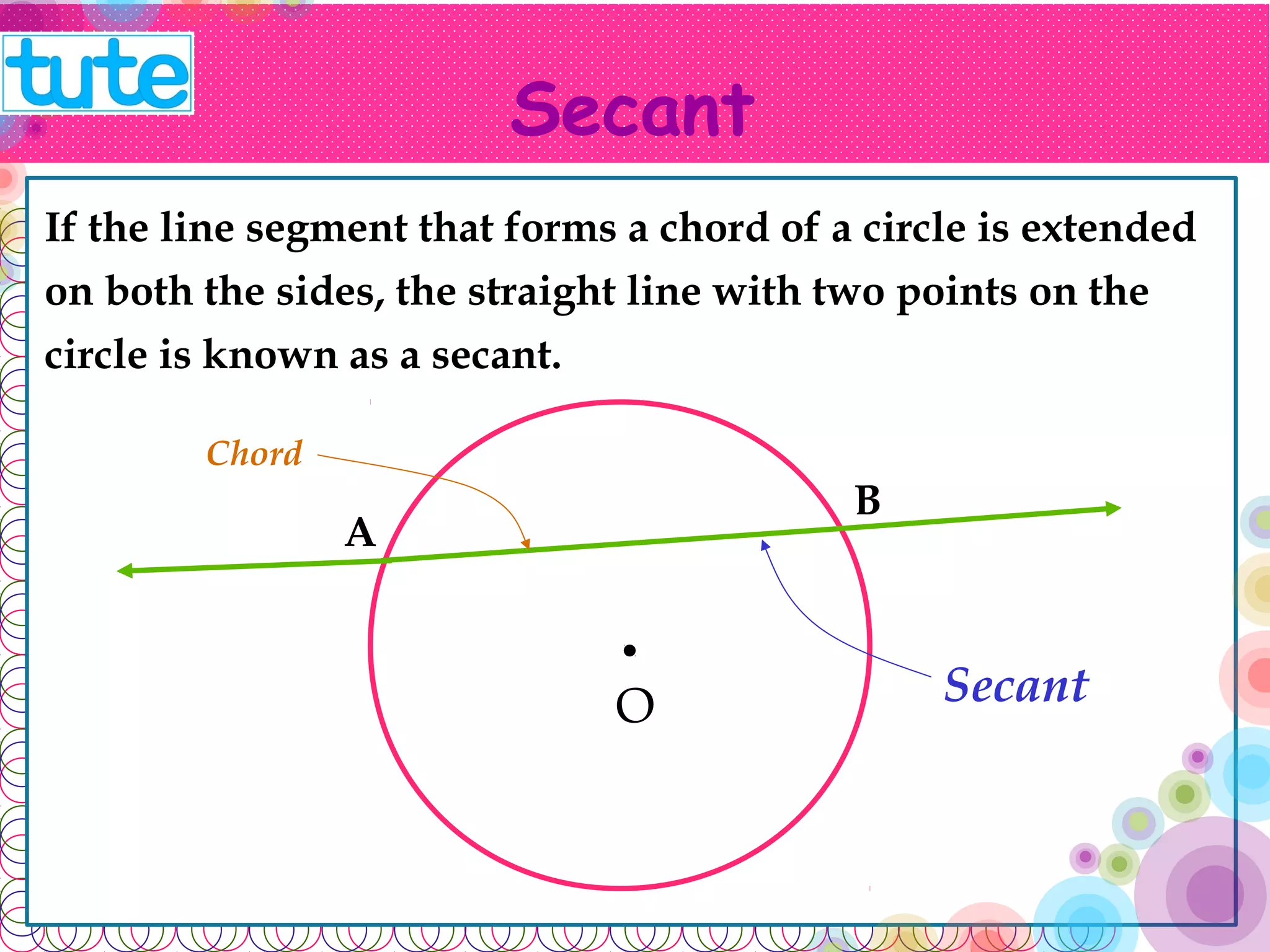 Circle - Basic Introduction to circle for class 10th maths. | PPT