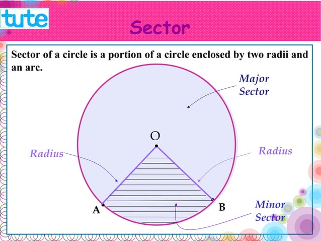 Circle - Basic Introduction to circle for class 10th maths. | PPT ...