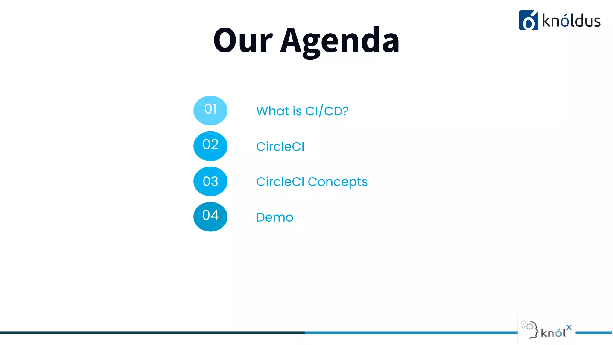 CICD Using CircleCI | PDF | Computing | Technology & Computing
