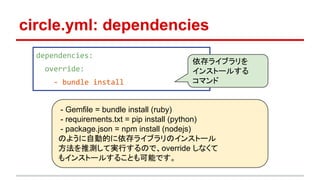 Circle ci and docker+serverspec | PPT