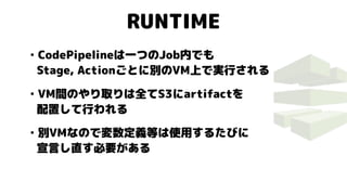 CircleCI vs. CodePipeline | PDF