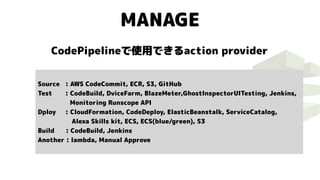 CircleCI vs. CodePipeline | PDF
