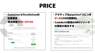 CircleCI vs. CodePipeline | PDF