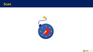 CI/CD pipeline security from start to finish with WhiteSource ...