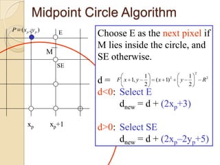 Circle & curve clipping algorithm | PPT