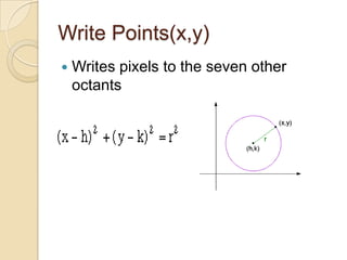 Circle & curve clipping algorithm | PPT