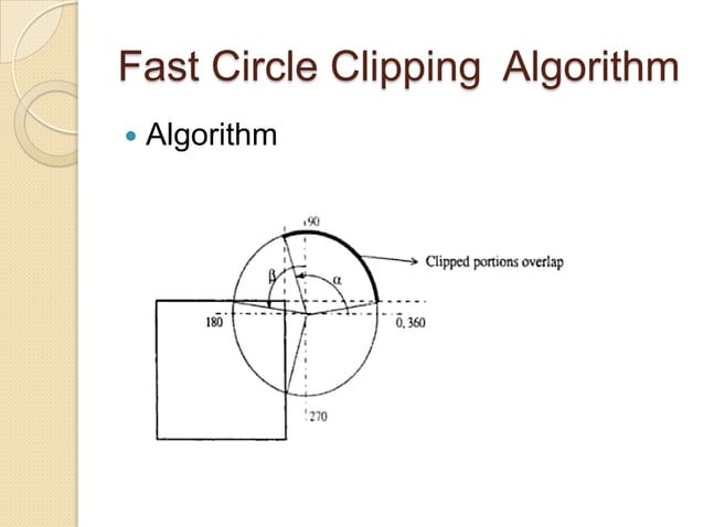 Circle & curve clipping algorithm | PPT